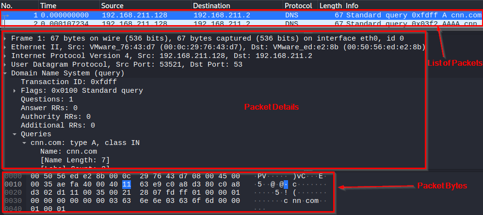 Wireshark - Dr. Jim Marquardson