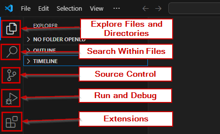 Visual Studio Code - Dr. Jim Marquardson