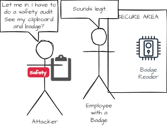 Tailgating - Dr. Jim Marquardson