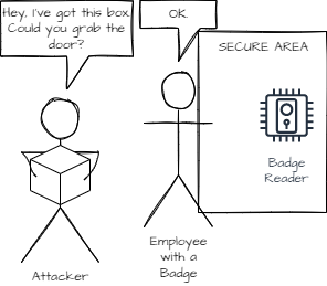 Tailgating - Dr. Jim Marquardson