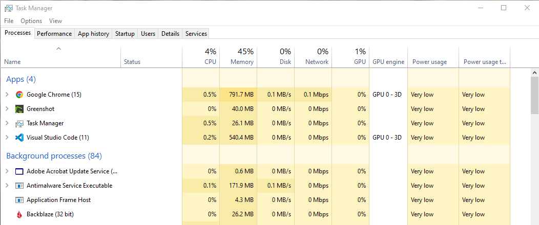 Windows Task Manager - Dr. Jim Marquardson
