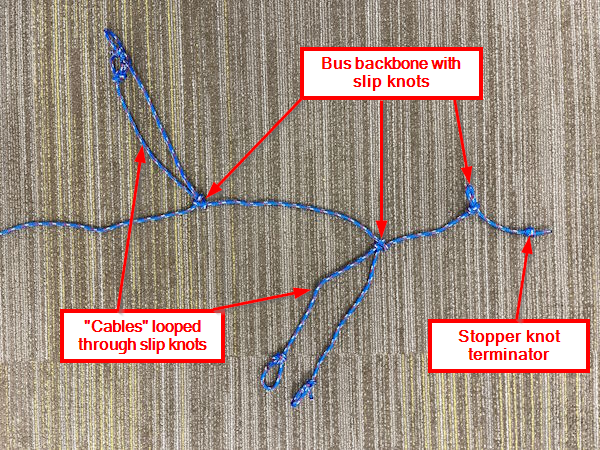 Network Topologies - Dr. Jim Marquardson